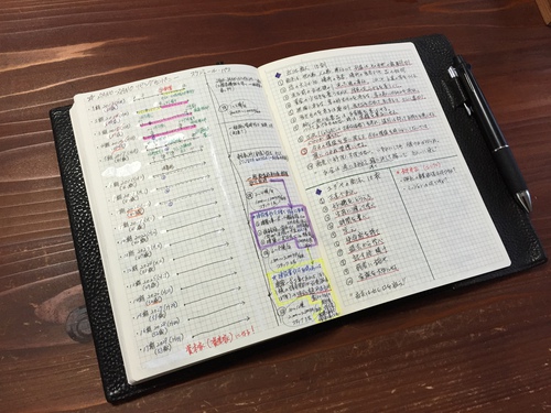 今年も宜しくお願い致します！ - SANO-SANOリビングカンパニー